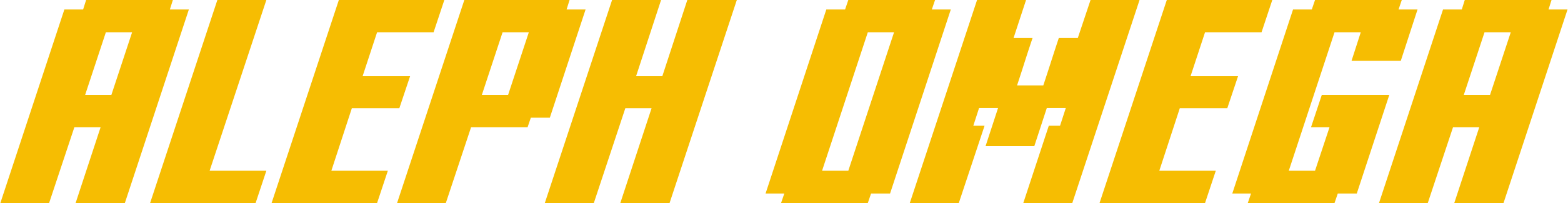 aleph | A Perfect SAT Score Made Possible